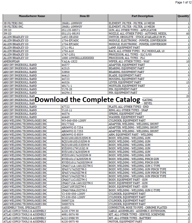 Indirect Material List Ramos Plant / Lista de materiales indirectos ...