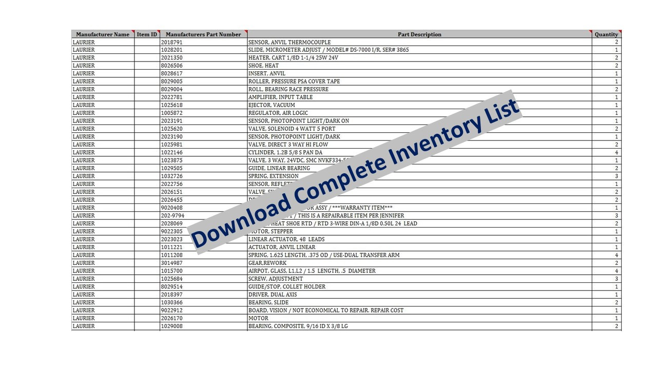 Indirect Material List of Laurier Spare Parts