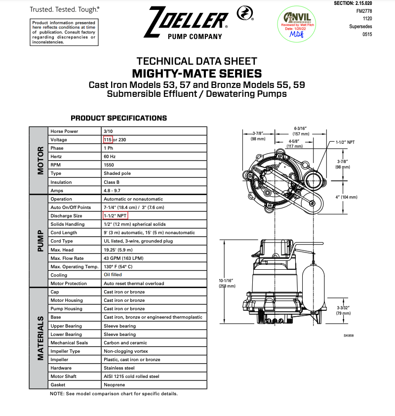 Zoeller Pump Company N53/N55 Sump Pump with Valve and Control Panel For ...