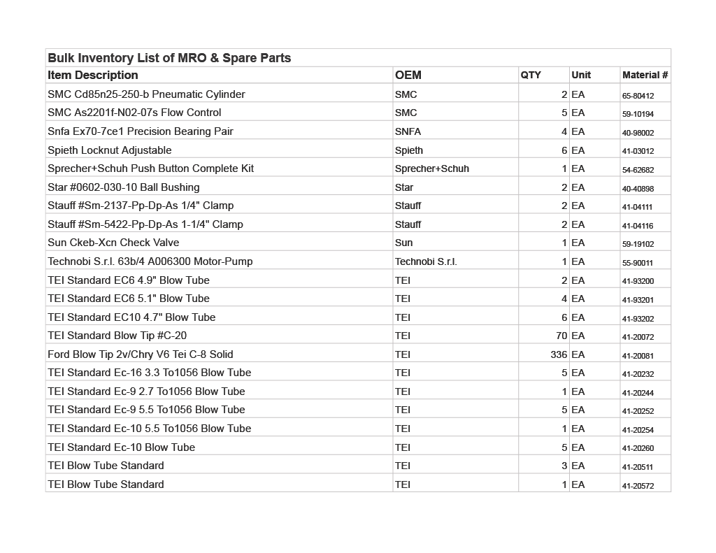 Bulk Inventory List of MRO & Spare Parts