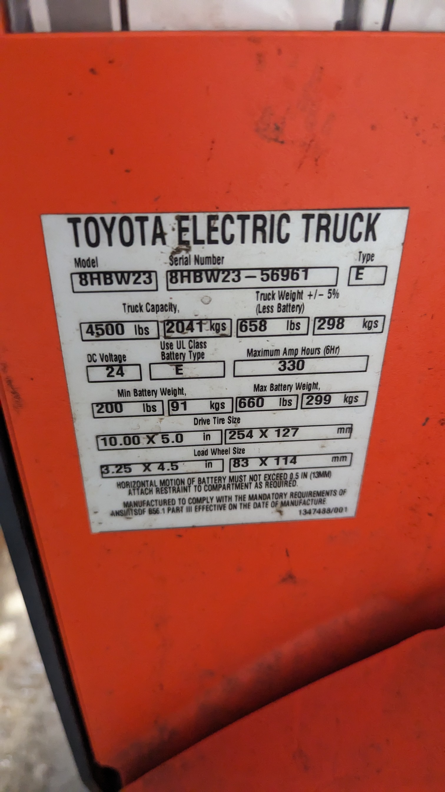 Toyota 8HBW23 24V Electric Pallet Jack For Sale | Aucto