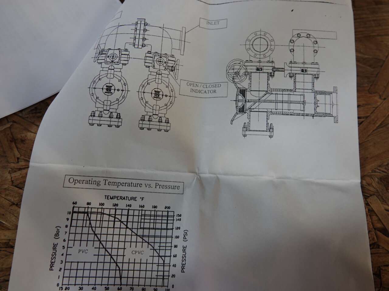 Hayward Strainer, Basket 6" CPVS Duplex W/Flange EPDM, with 1/32" 316SS ...