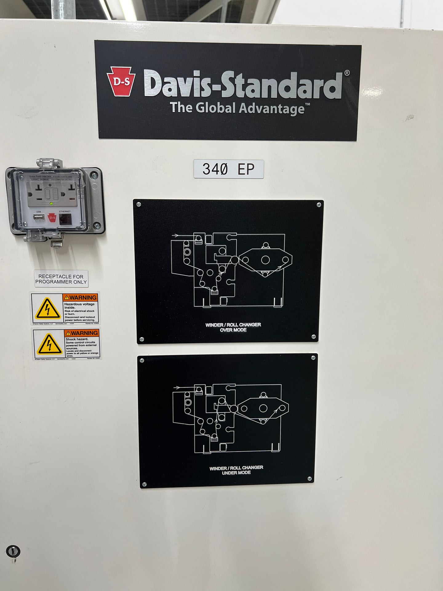 2020 DAVIS STANDARD WINDER & TIDLAND SLITTER For Sale | Aucto